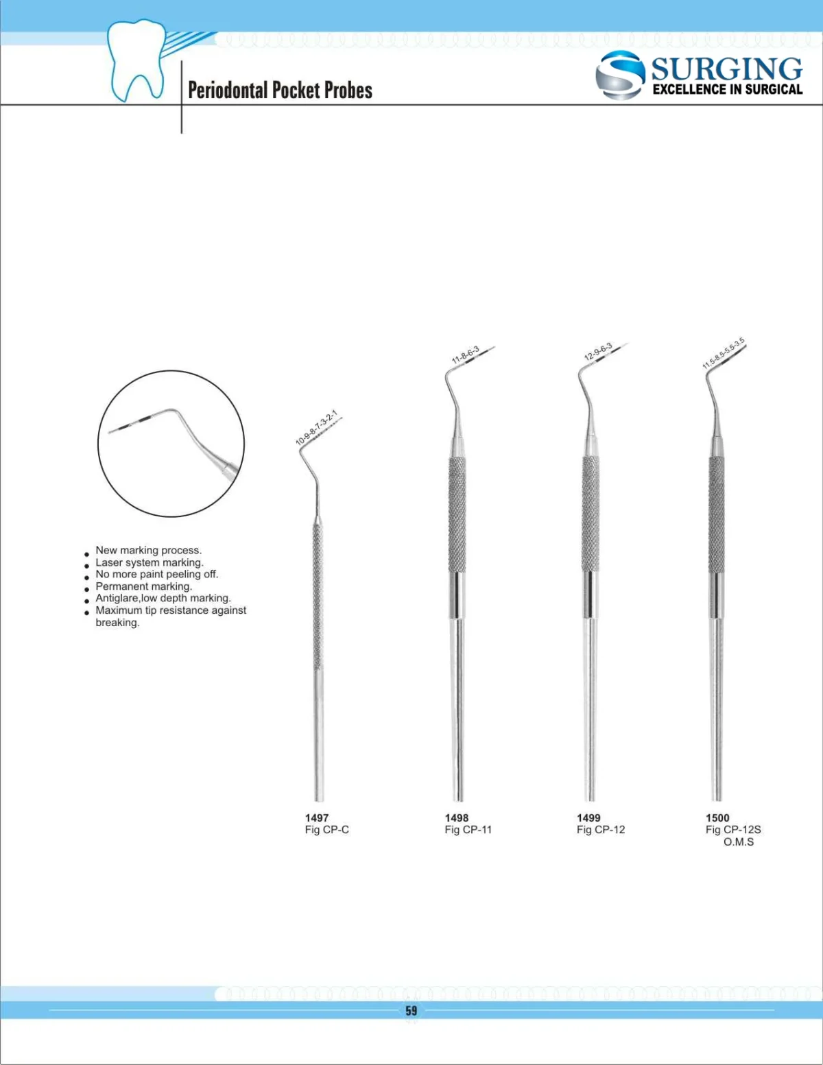 Dental probes - Surging