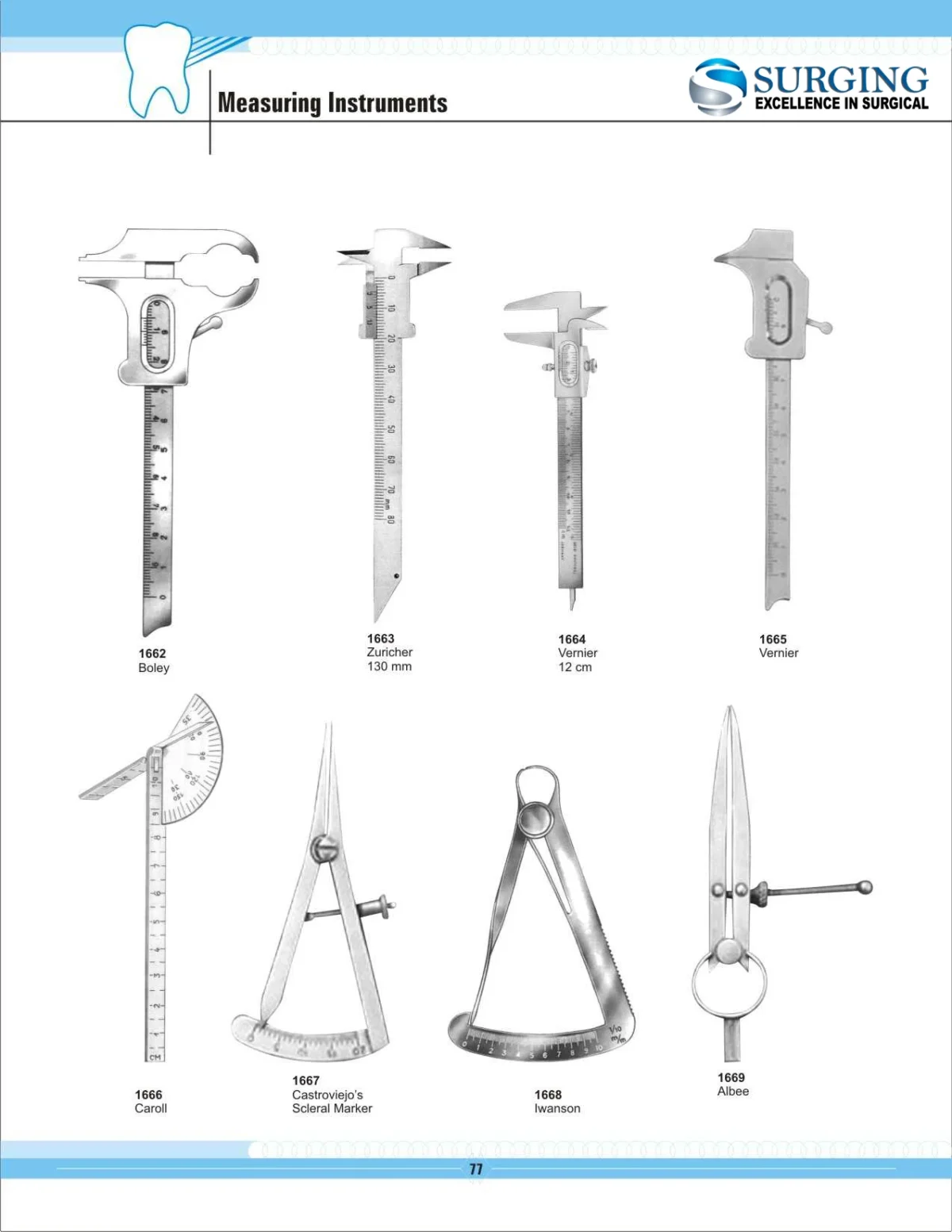 Modelling Measuring Instruments - Surging