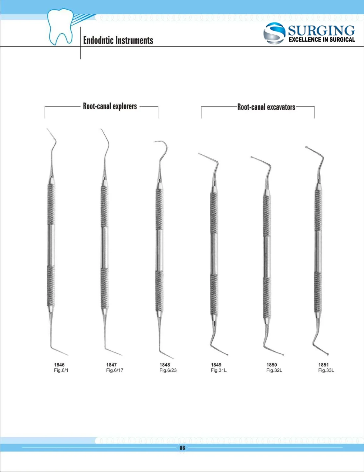 Diagnostic Endodontic Instruments - Surging