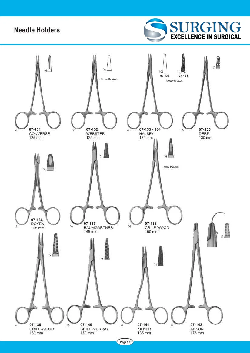 Needle Holders - Surging